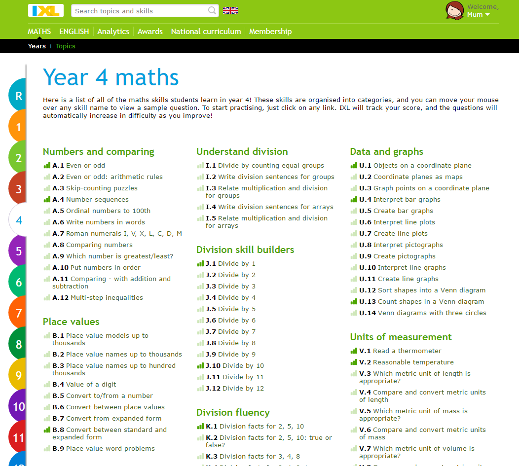 IXL Maths – Home Ed Resources